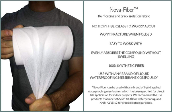 Nova-Fiber 6 Inch X 75 Foot Roll (15cm X 23m) Reinforcing Anti Fractur – Novalineashop